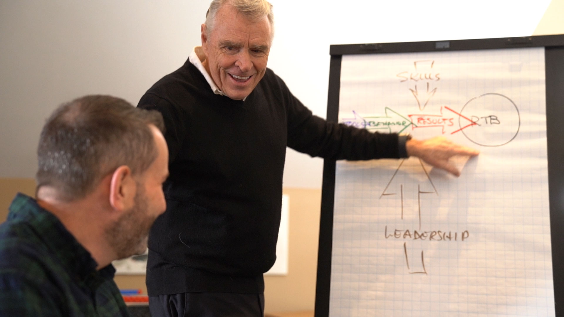 Phil Geldart in the Press | Phil Geldart